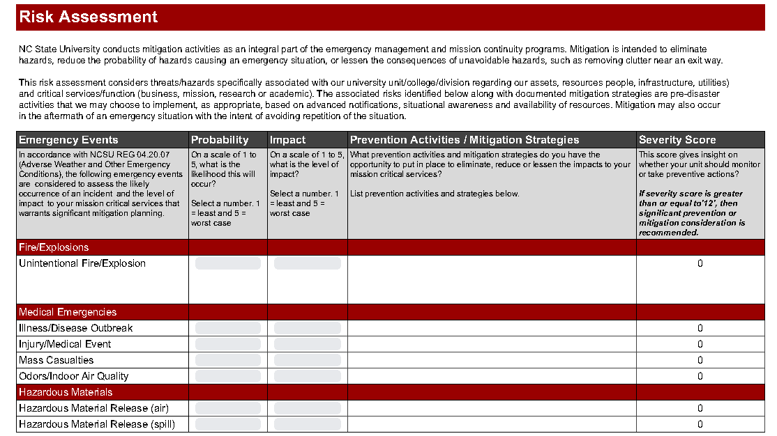 Risk Assessment – Emergency Management & Mission Continuity